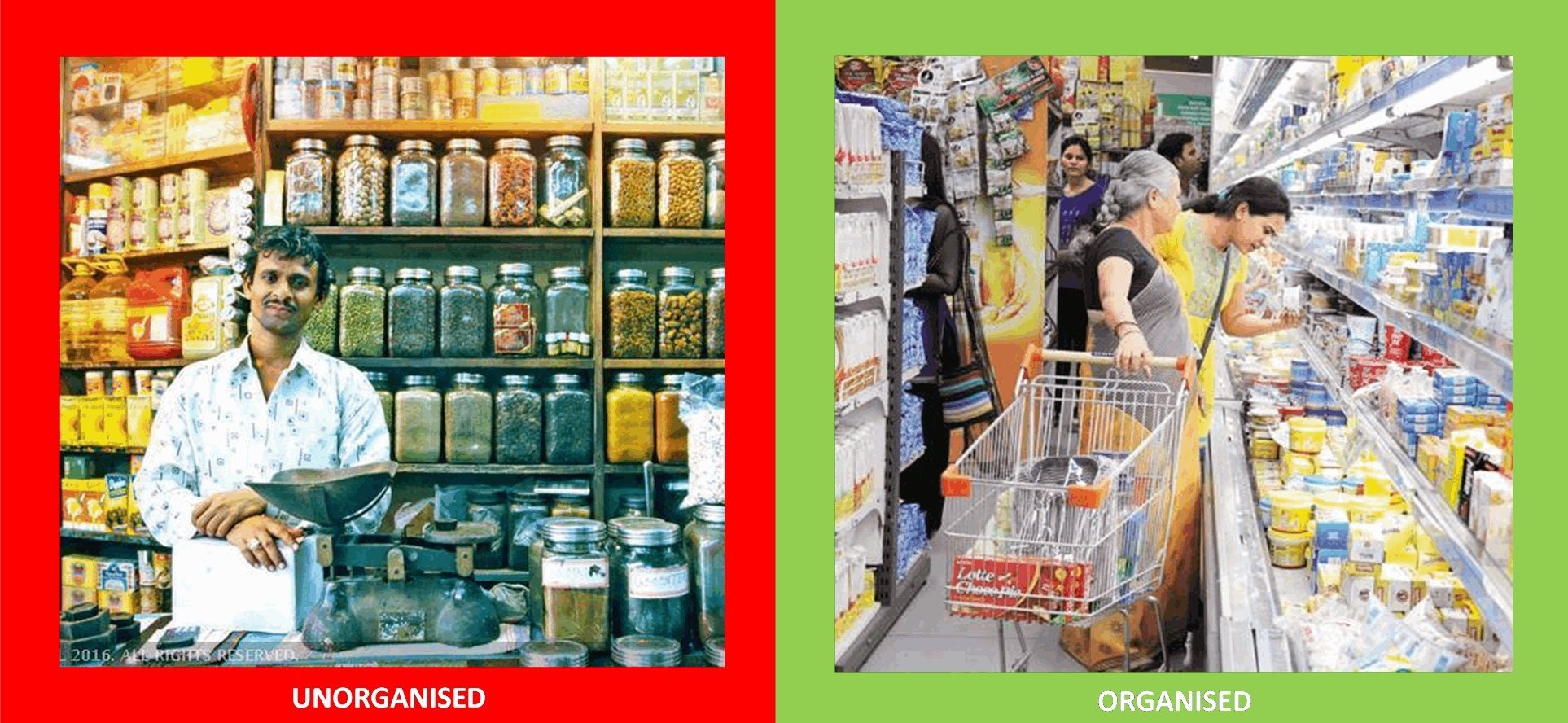 Why is Retail Sector Unorganised in India ??? | YRC
