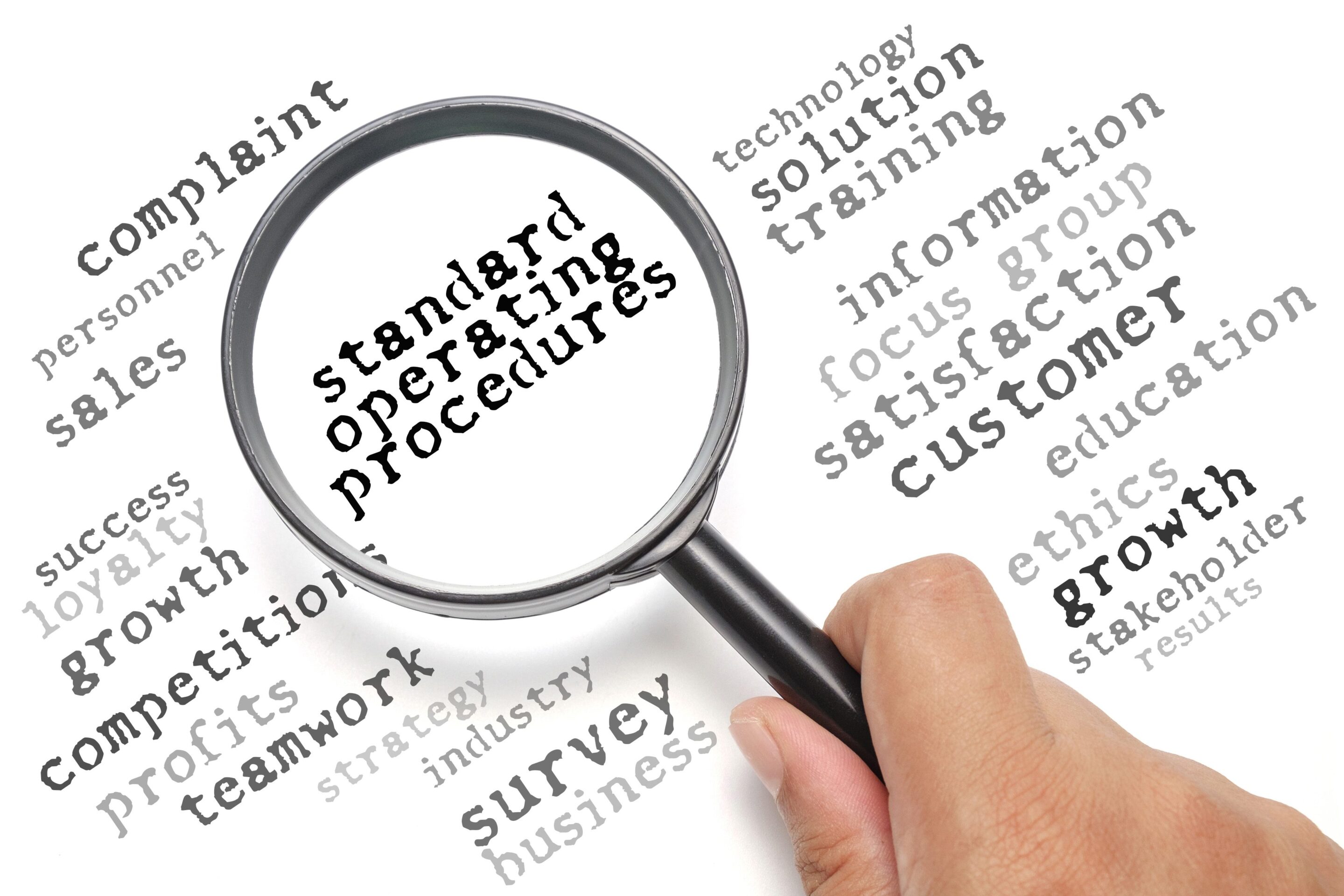 Standard_Operating_Procedures | Your Retail Coach