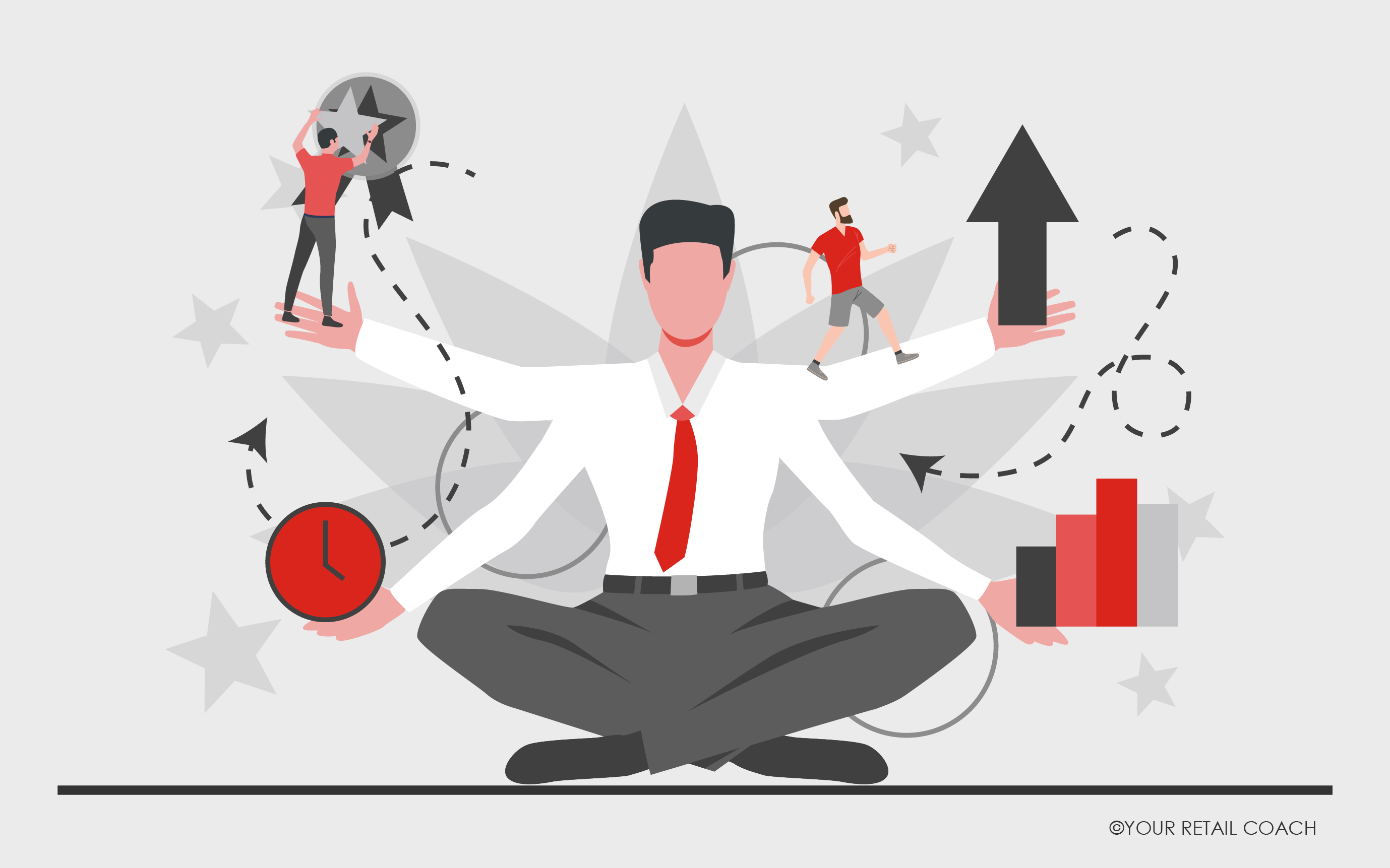 5 Most Important Roles of a Business Owner | YRC