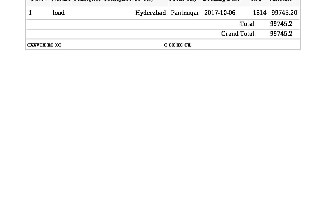 Download | Your Retail Coach