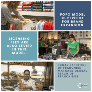 YRC Details 5 Effective & Strategic Ways to Franchise a Brand | YRC