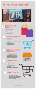 Retail Audit Checklist | Your Retail Coach