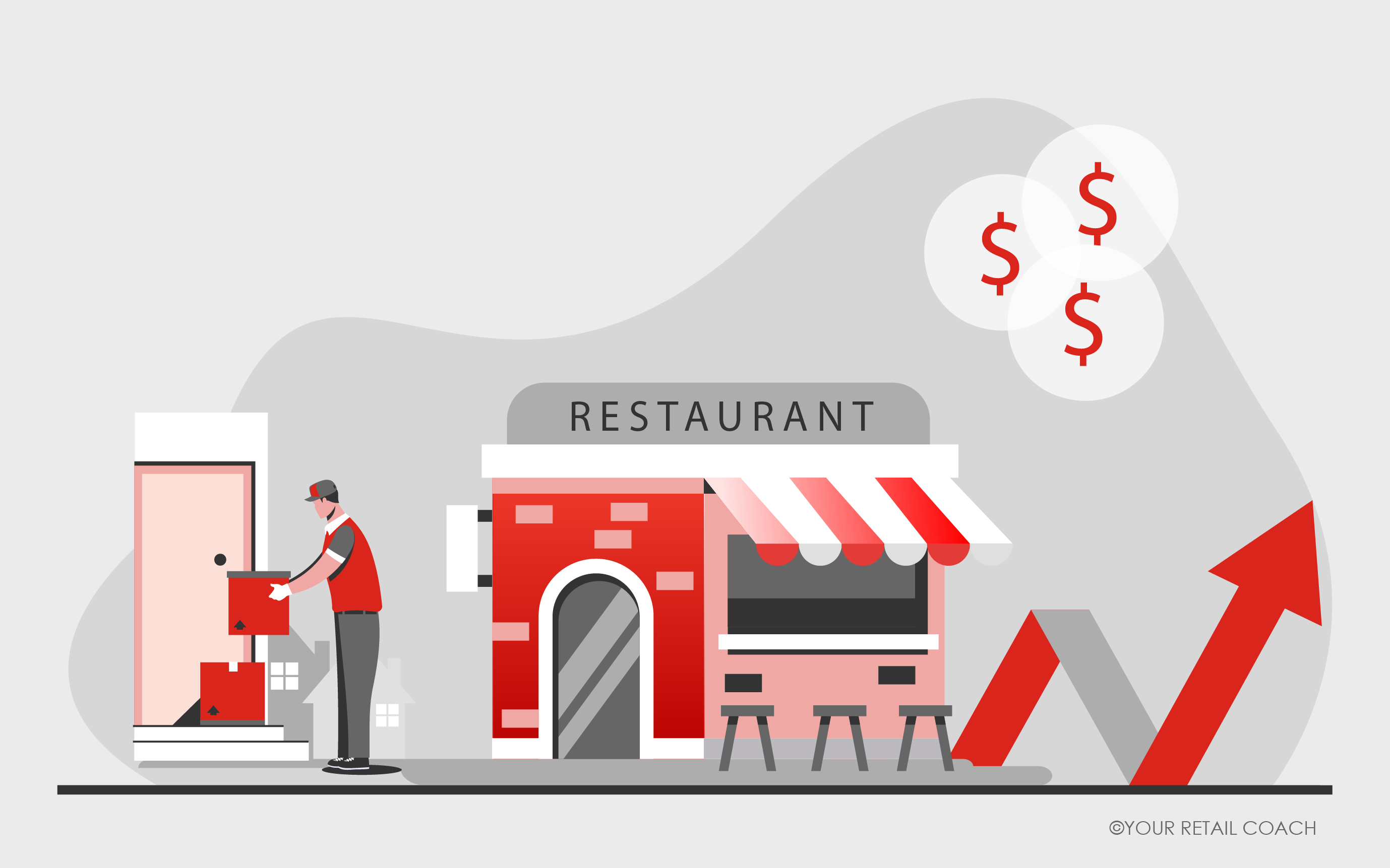 Restaurant Franchise