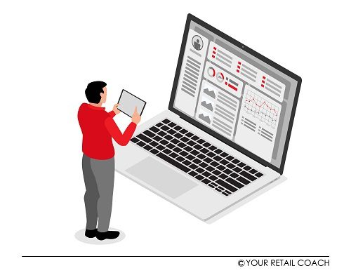 SOP for Retail Business, SOP for Retail Store Management, Warehouse SOP