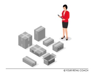 SOP for Retail Business, SOP for Retail Store Management, Warehouse SOP