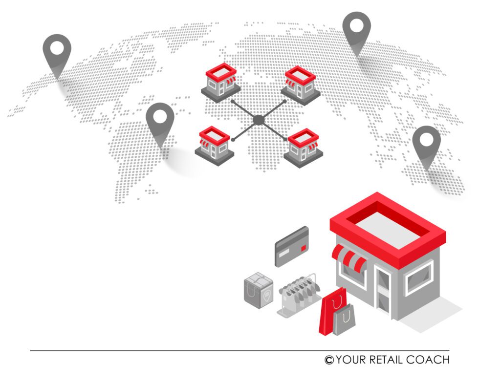Upgrading Retail Store Operations for Growth & Expansion | YRC