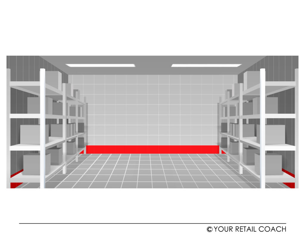 FMCG Consultants, FMCG Consulting Company, FMCG Retail, FMCG Industry