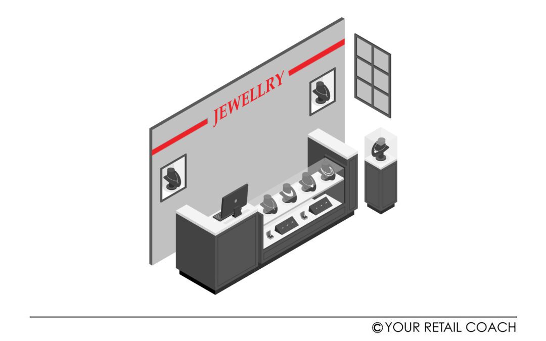 How Hyper-Localization Helps Retail Jewellery Brands? | YRC