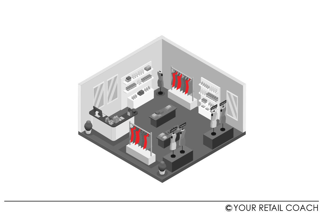 Direct to Retail (D2R)