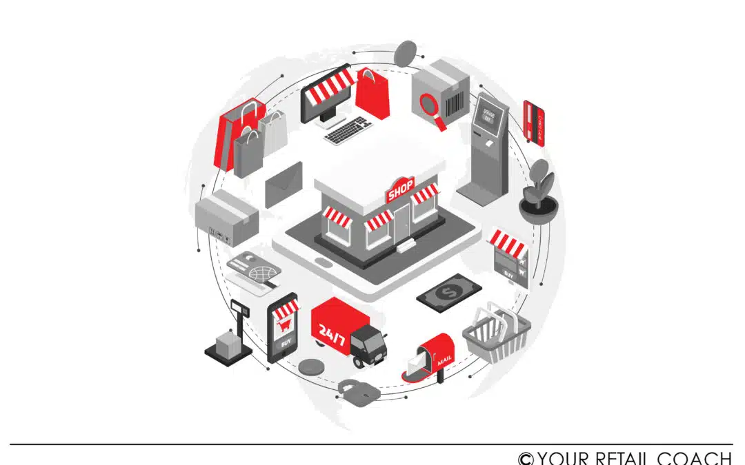 Building a Winning Go-to-Market Strategy for Retail Chains | YRC