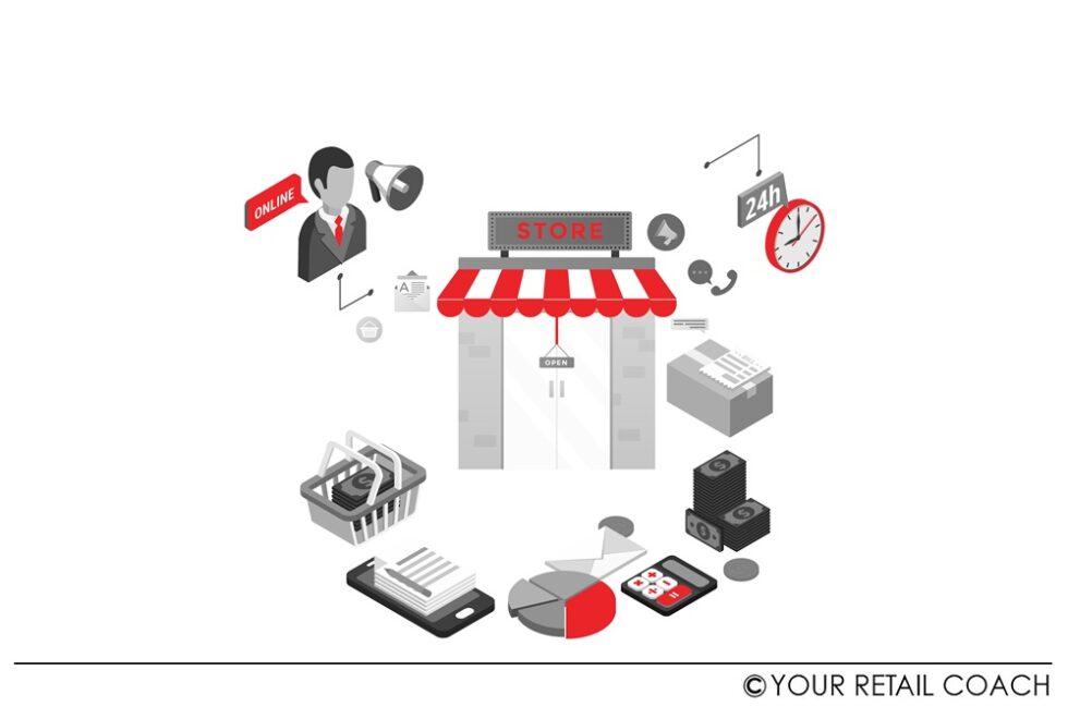 Retail Operations: Reduce Cash, Discount & Stock Loss | YRC